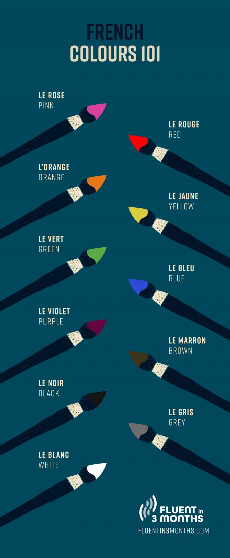 27 Colours in French to Brighten Your Day