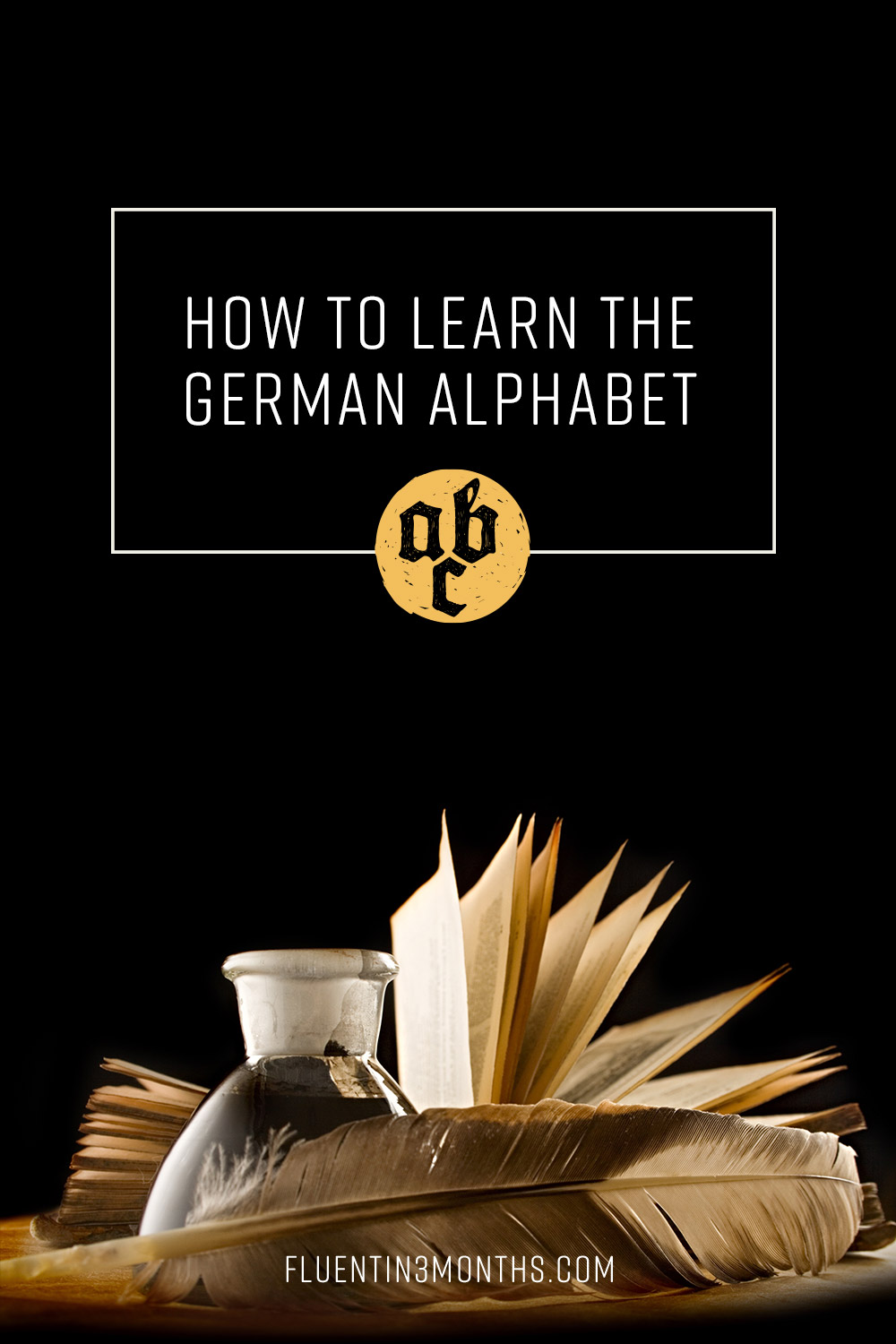 Current German Alphabet