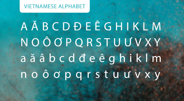 Vietnamese Alphabet Symbols