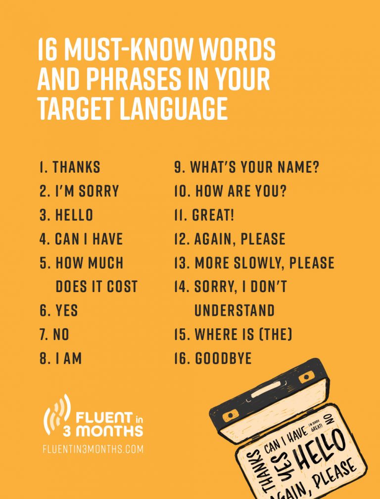 16 Must-Know Words and Common Phrases For Any Language