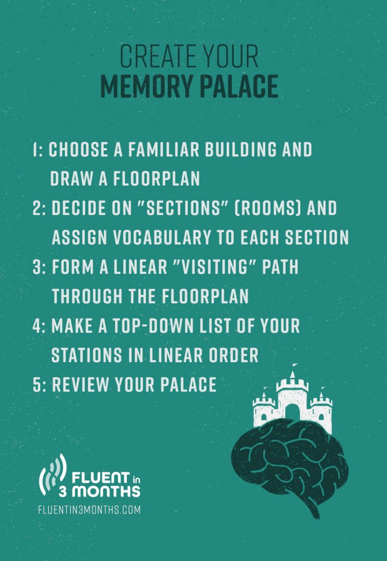 Memory Palace: The Perfect Technique to Boost Your Vocabulary