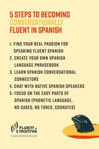 How to Become Fluent in Spanish: 5 Steps to Conversational Fluency in ...