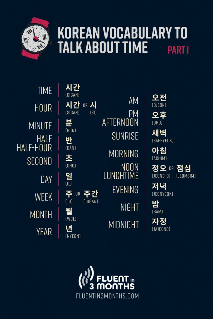 How To Tell Time In Korean Everything You Should Know How To Tell Time In Korean Everything You Should Know