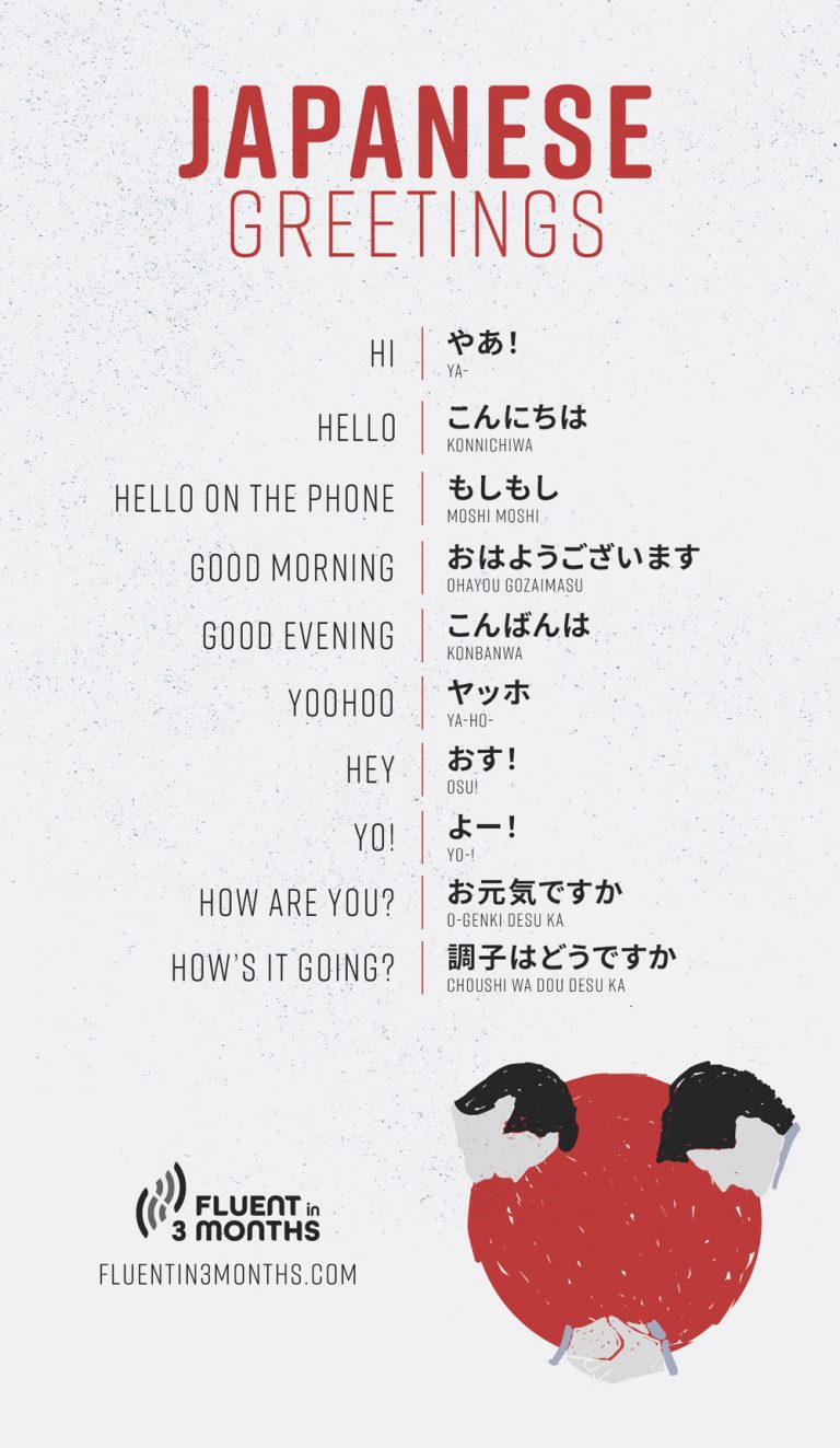 Japanese Greetings: 17 Ways to Say “Hello” in Japanese