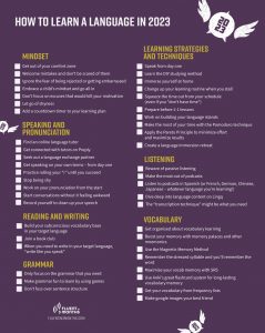 How to Learn a Language in 2023 - Ultimate Guide with 40+ Language Hacks