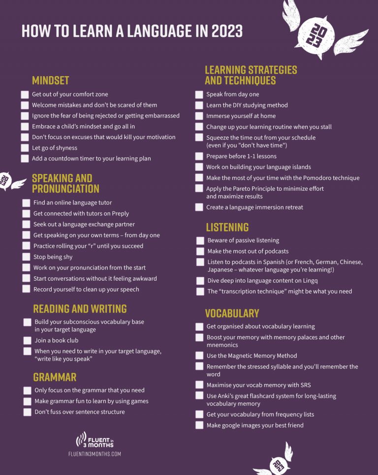 How to Learn a Language in 2023 - Ultimate Guide with 40+ Language Hacks