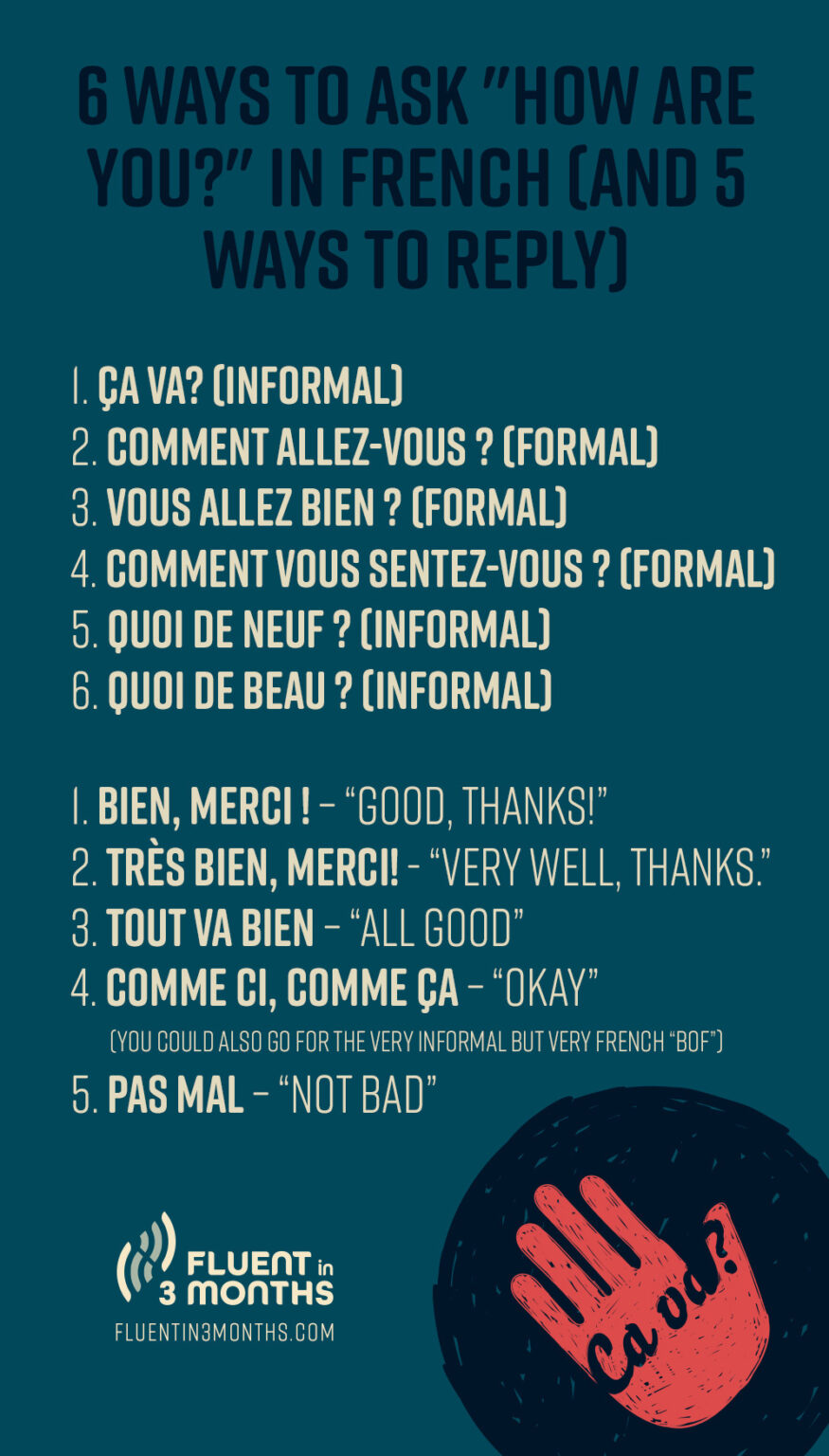 10 Ways to Say "How Are You?" in French (+ 10 Ways to Respond)