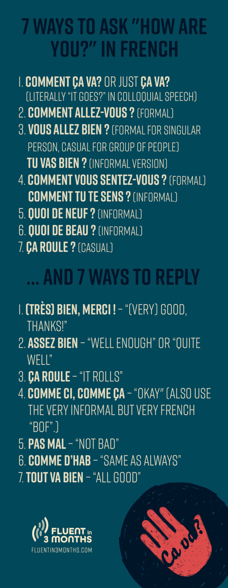 10 Ways to Say "How Are You?" in French (+ 10 Ways to Respond)