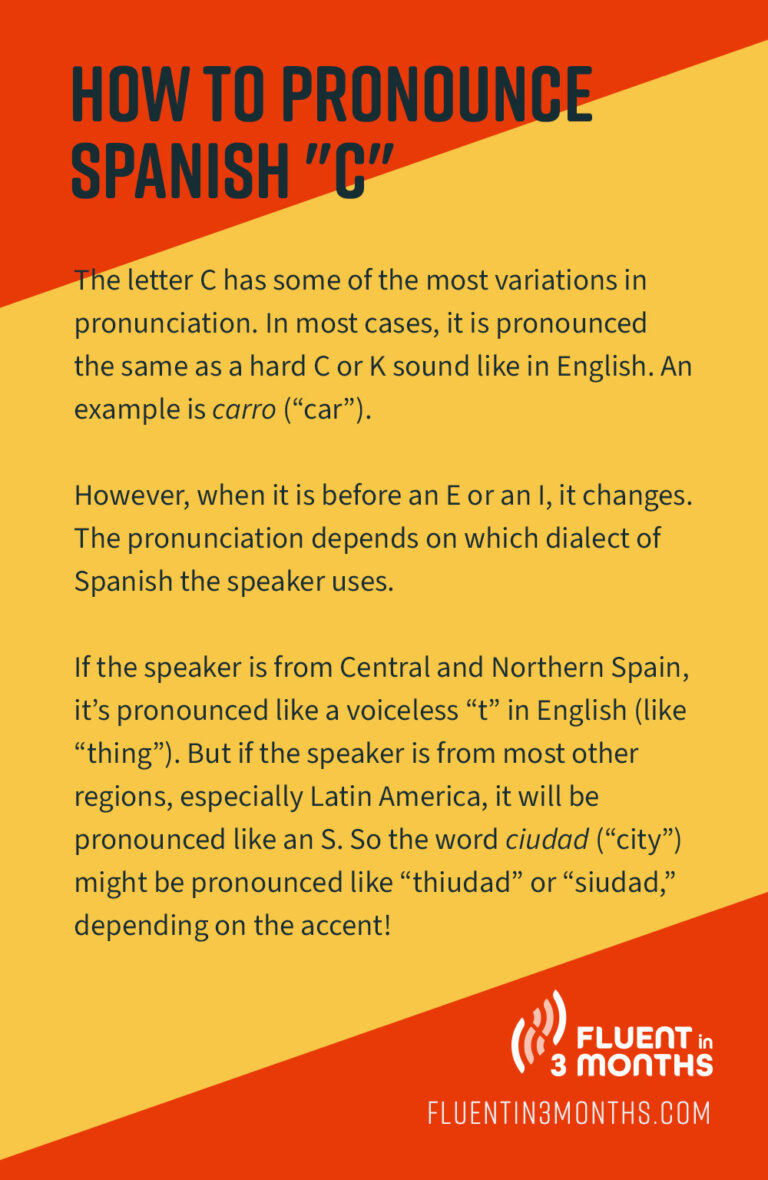 Master the Spanish Alphabet (With In-Depth Pronunciation Guide)