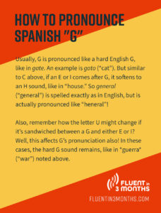 Master the Spanish Alphabet (With In-Depth Pronunciation Guide)