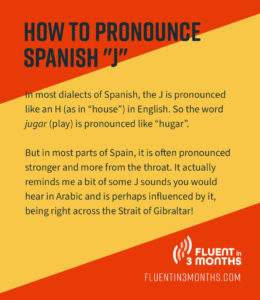 Master the Spanish Alphabet (With In-Depth Pronunciation Guide)