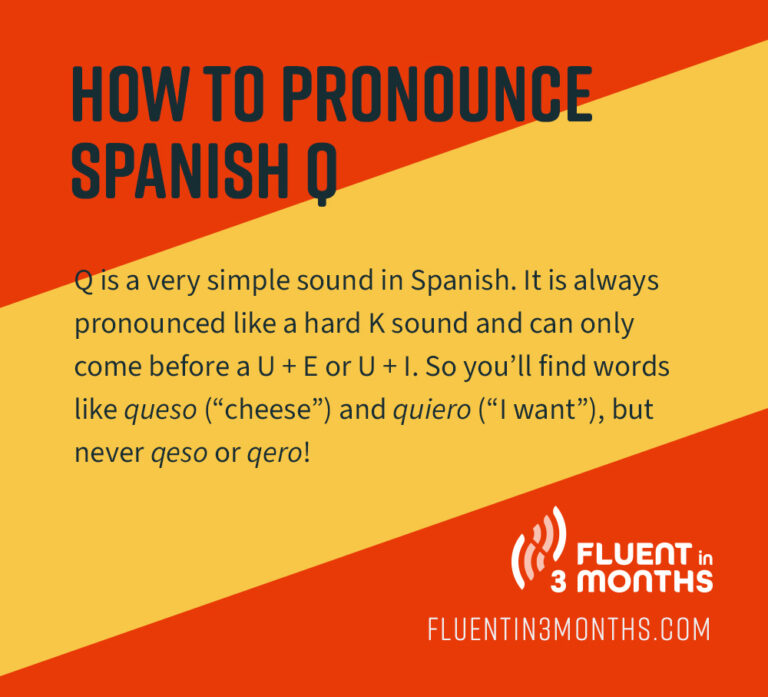 Master the Spanish Alphabet (With In-Depth Pronunciation Guide)