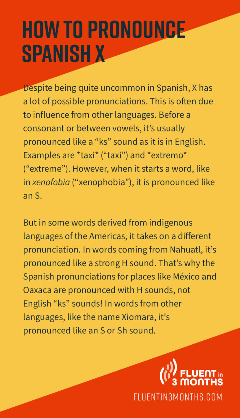 Master the Spanish Alphabet (With In-Depth Pronunciation Guide)