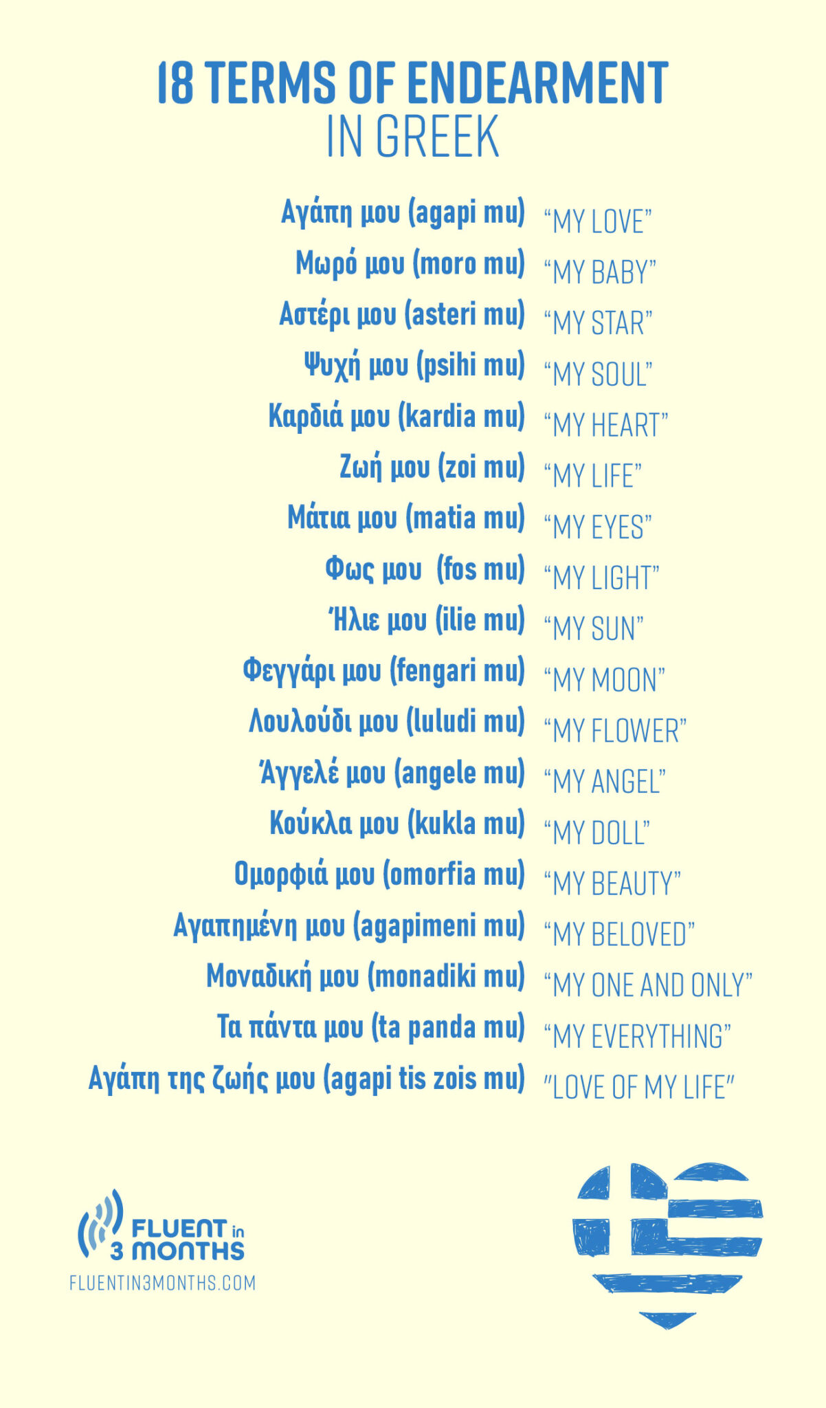 How to Say “I Love You” in Greek (+ 53 More Romantic Greek Phrases)