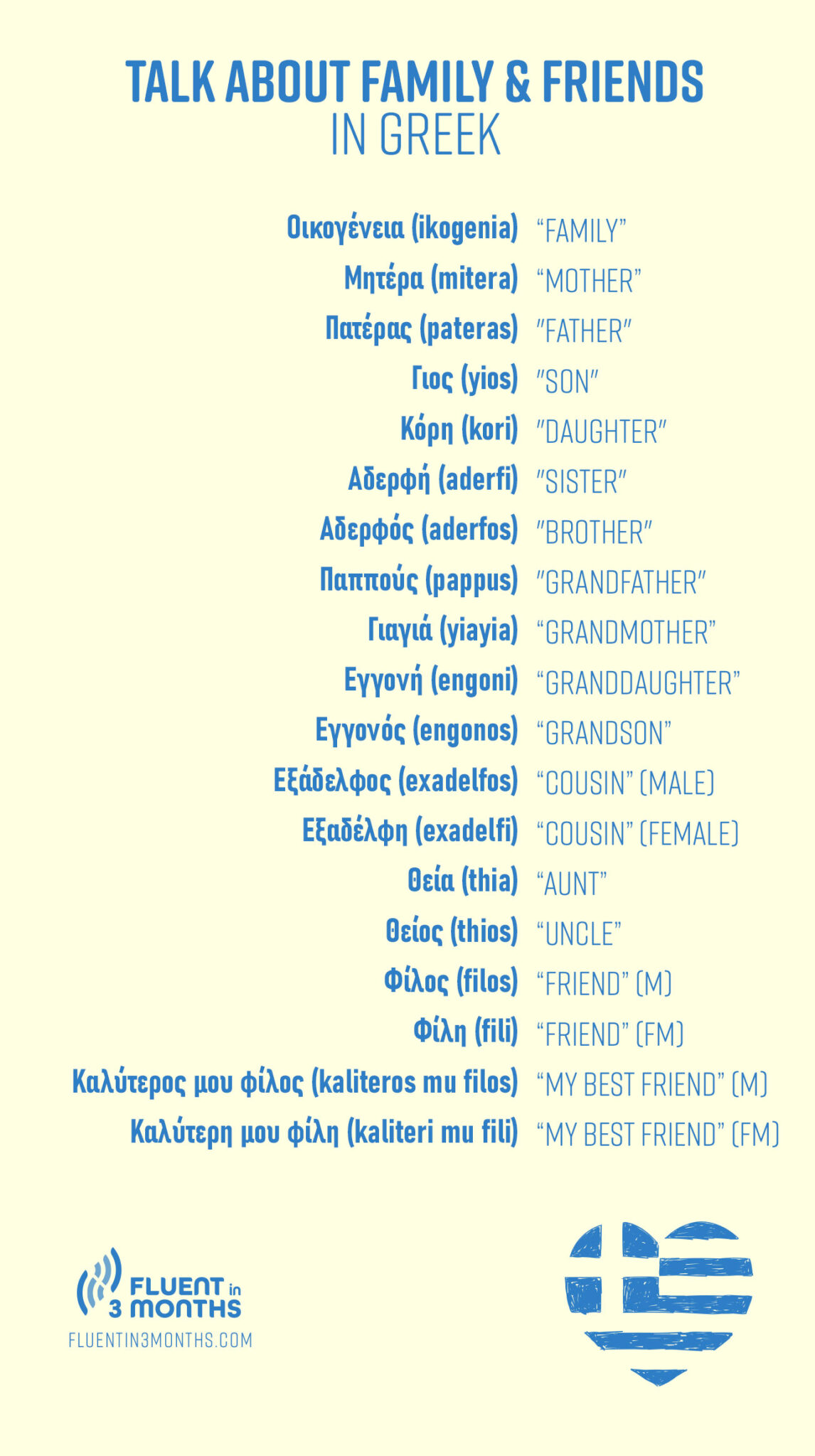 How to Say “I Love You” in Greek (+ 53 More Romantic Greek Phrases)