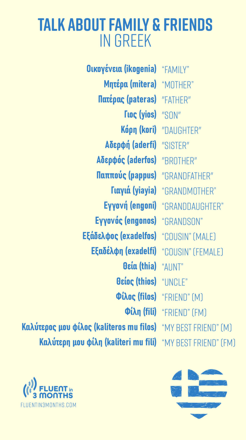 How to Say “I Love You” in Greek (+ 53 More Romantic Greek Phrases)