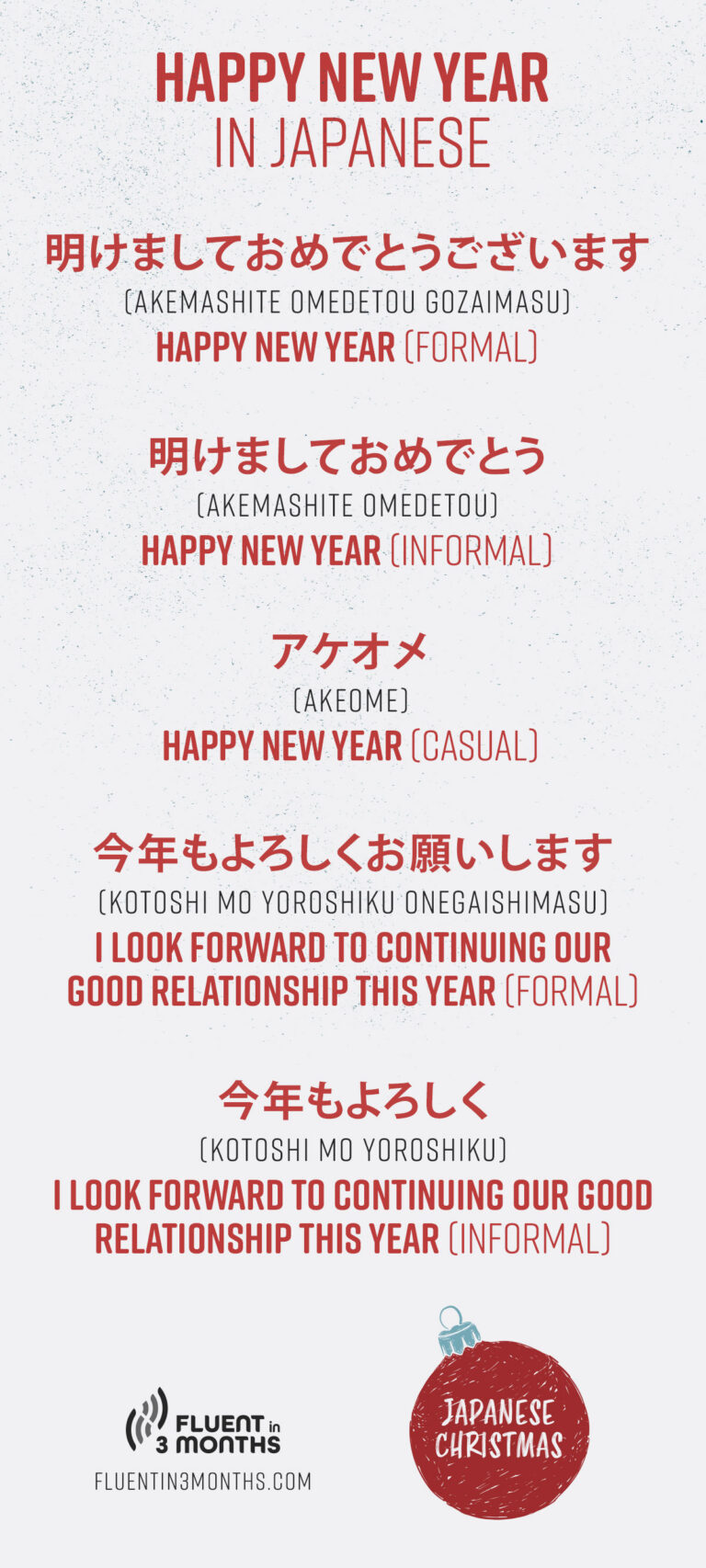 "Merry Christmas" in Japanese -- How the Japanese Celebrate a "Merii ...