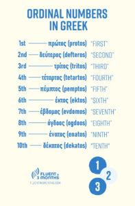 Greek Numbers: How to Count from 1-1000+ in Greek » Fluent in 3 Months