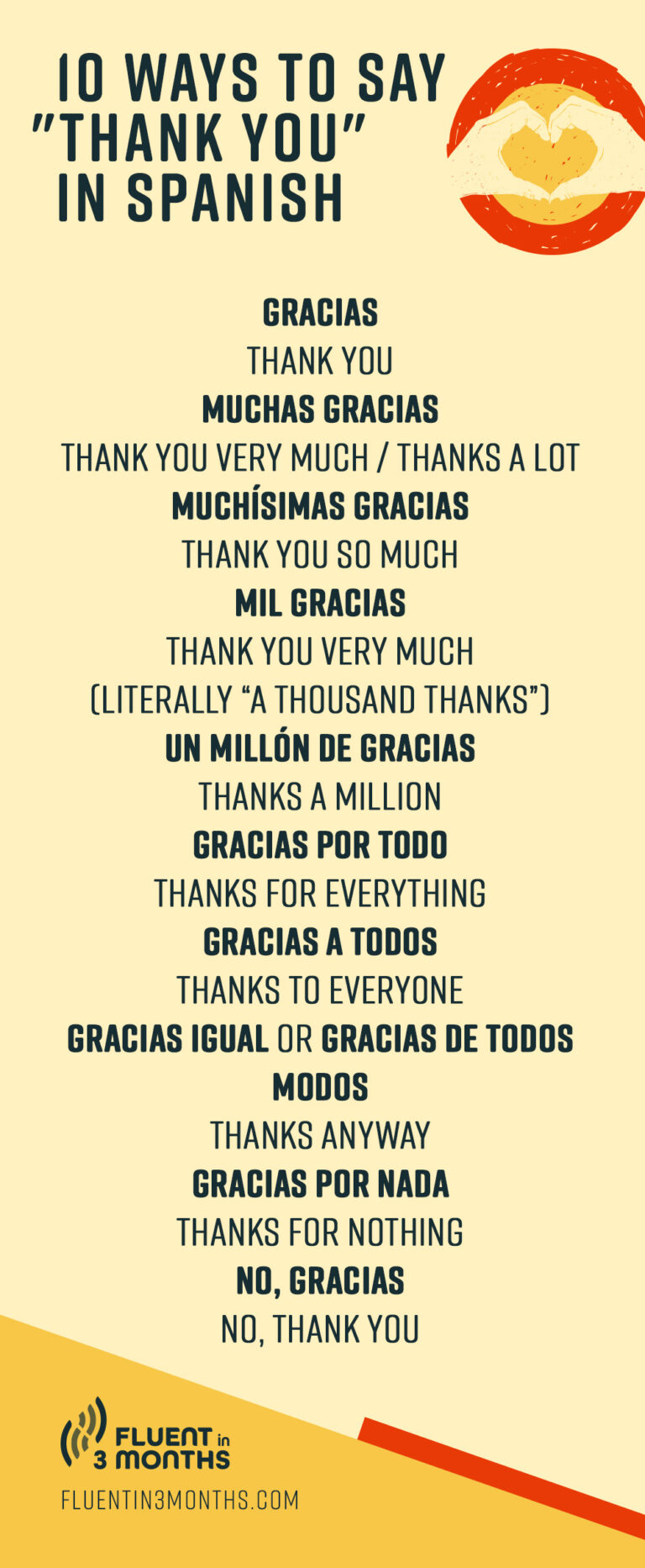 How to say “Thank You” in Spanish (and 42 Other Ways to Show Your ...