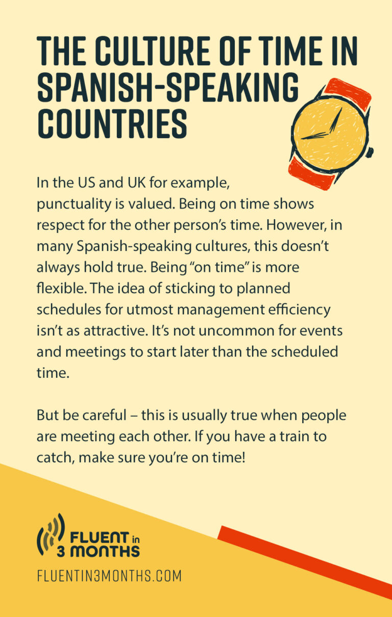 How to Tell the Time in Spanish (Complete Guide)