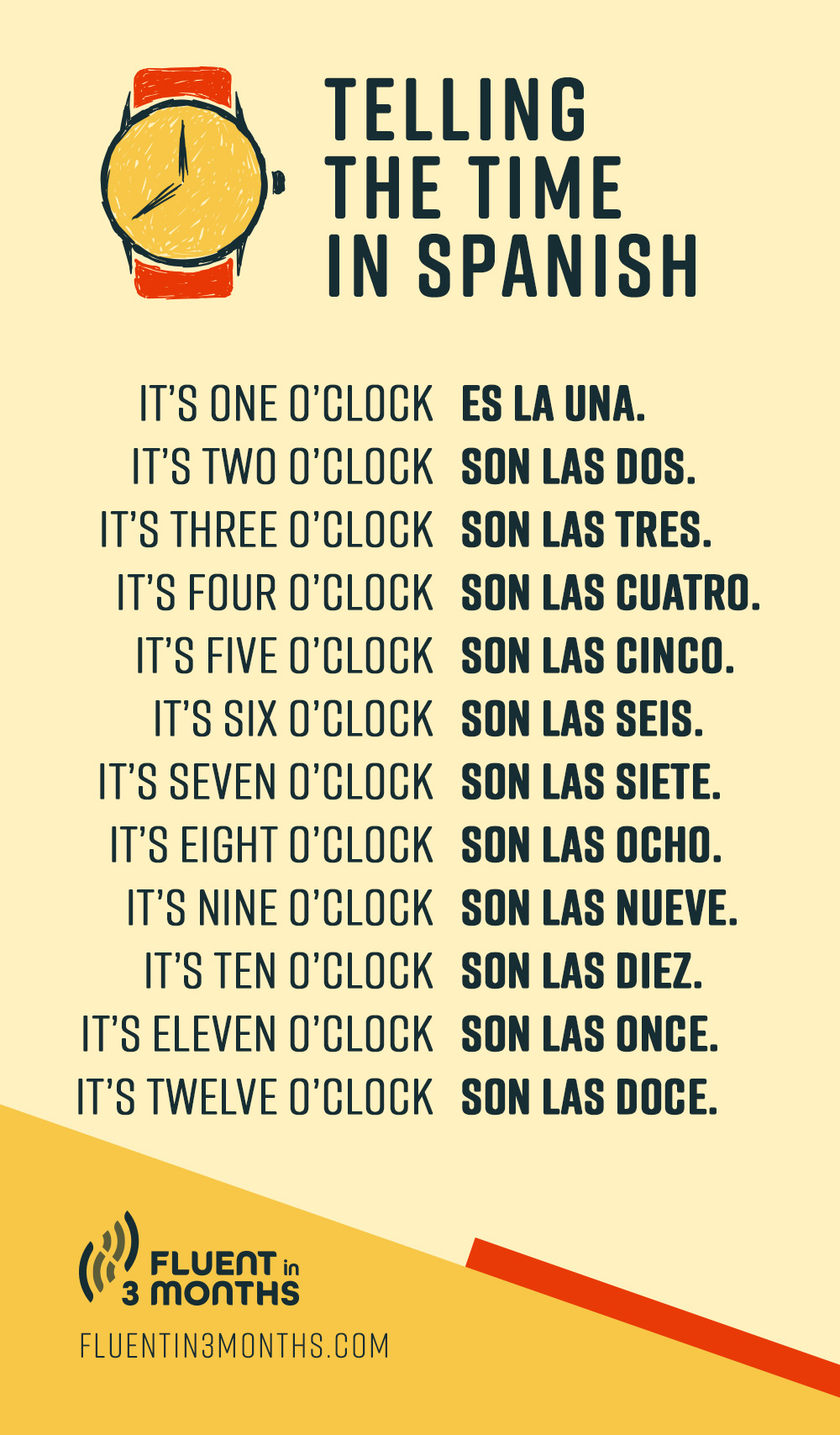 How To Tell The Time In Spanish Complete Guide 
