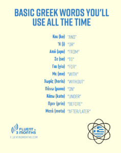 100+ Essential Greek Words for Beginners