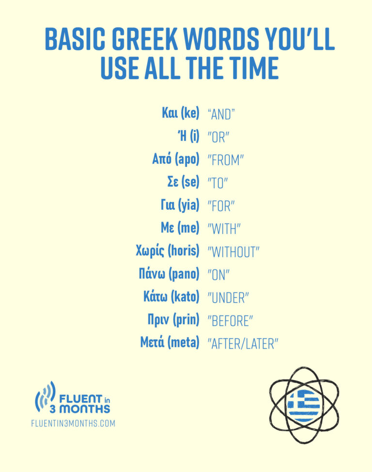 100+ Essential Greek Words for Beginners