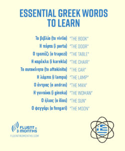 100+ Essential Greek Words for Beginners
