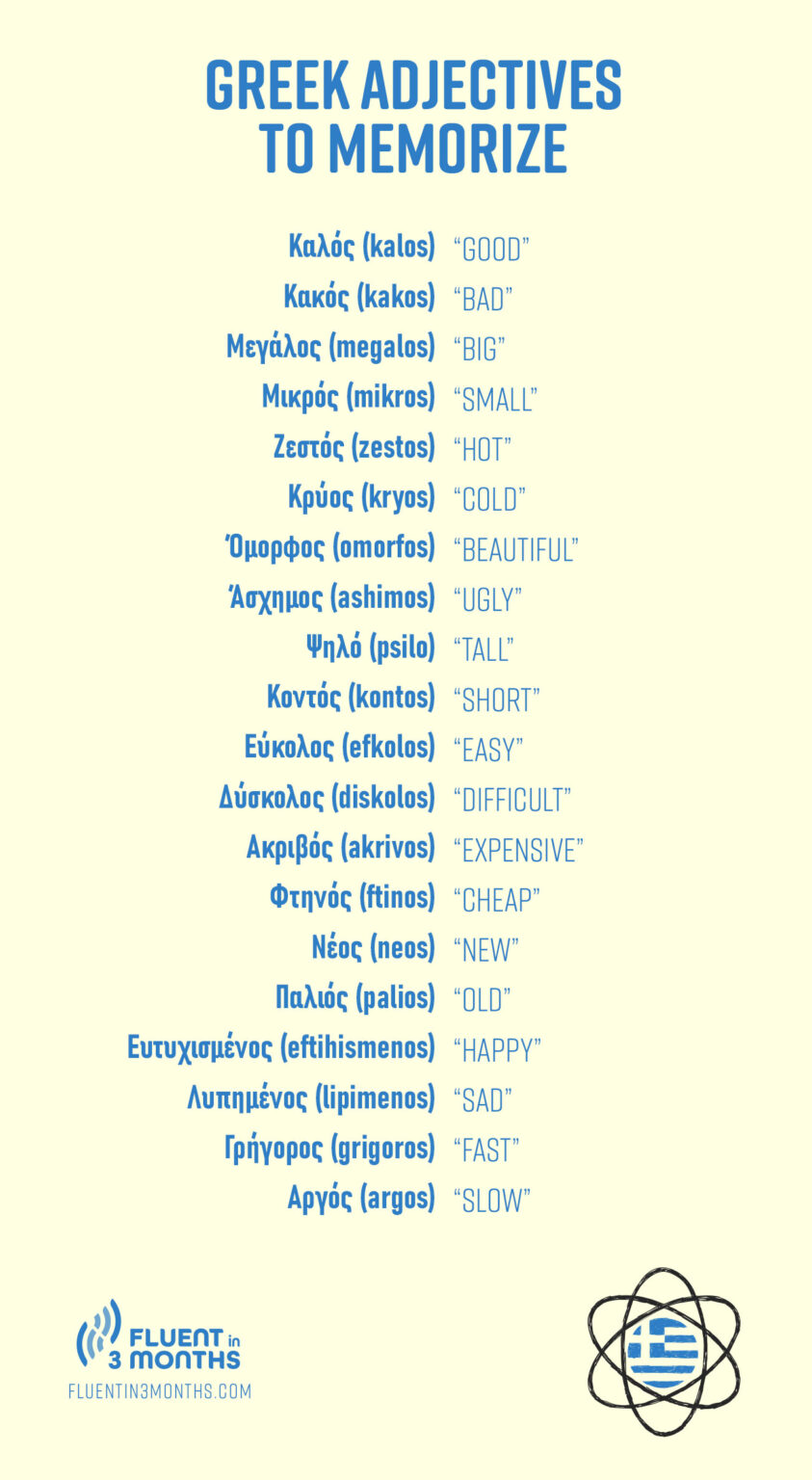 100+ Essential Greek Words for Beginners