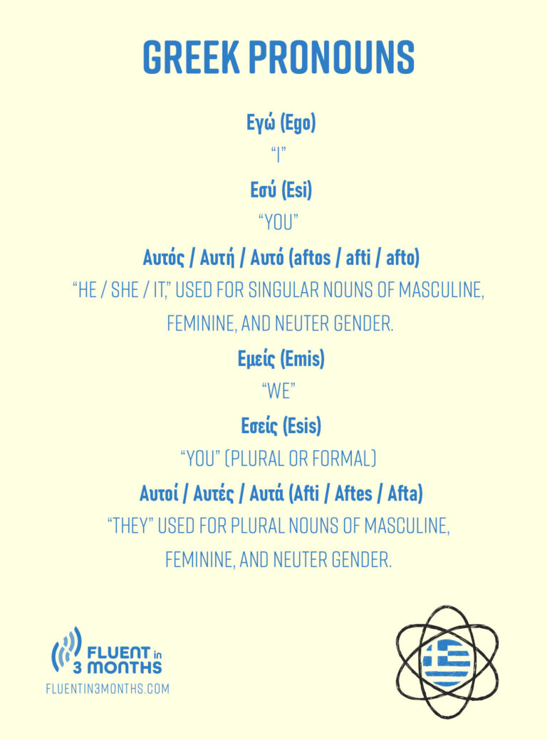 100+ Essential Greek Words for Beginners