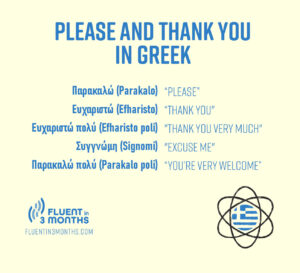 100+ Essential Greek Words for Beginners