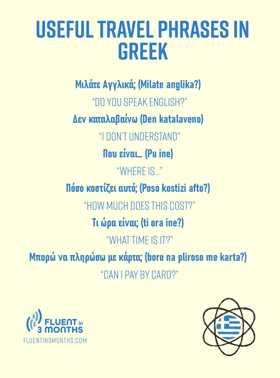 100+ Essential Greek Words for Beginners