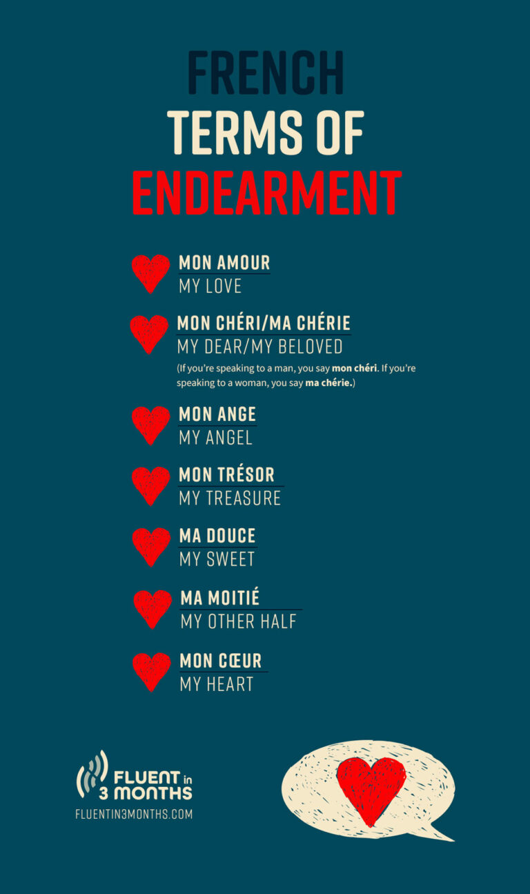 50+ Ways to Say "I Love You" in French