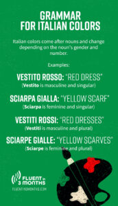 Learn Colors in Italian (With Audio) » Fluent in 3 Months