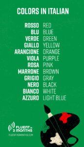 Learn Colors in Italian (With Audio) » Fluent in 3 Months