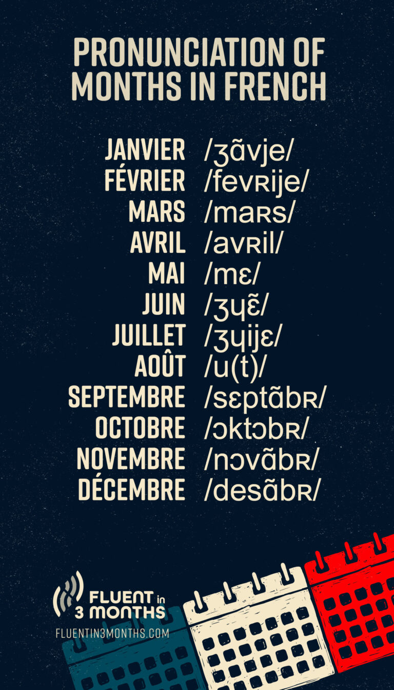 Months in French: A Guide to Mastering the French Calendar