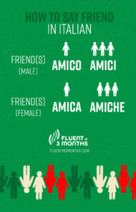 How to Say “Friend” In Italian [With Audio Examples]