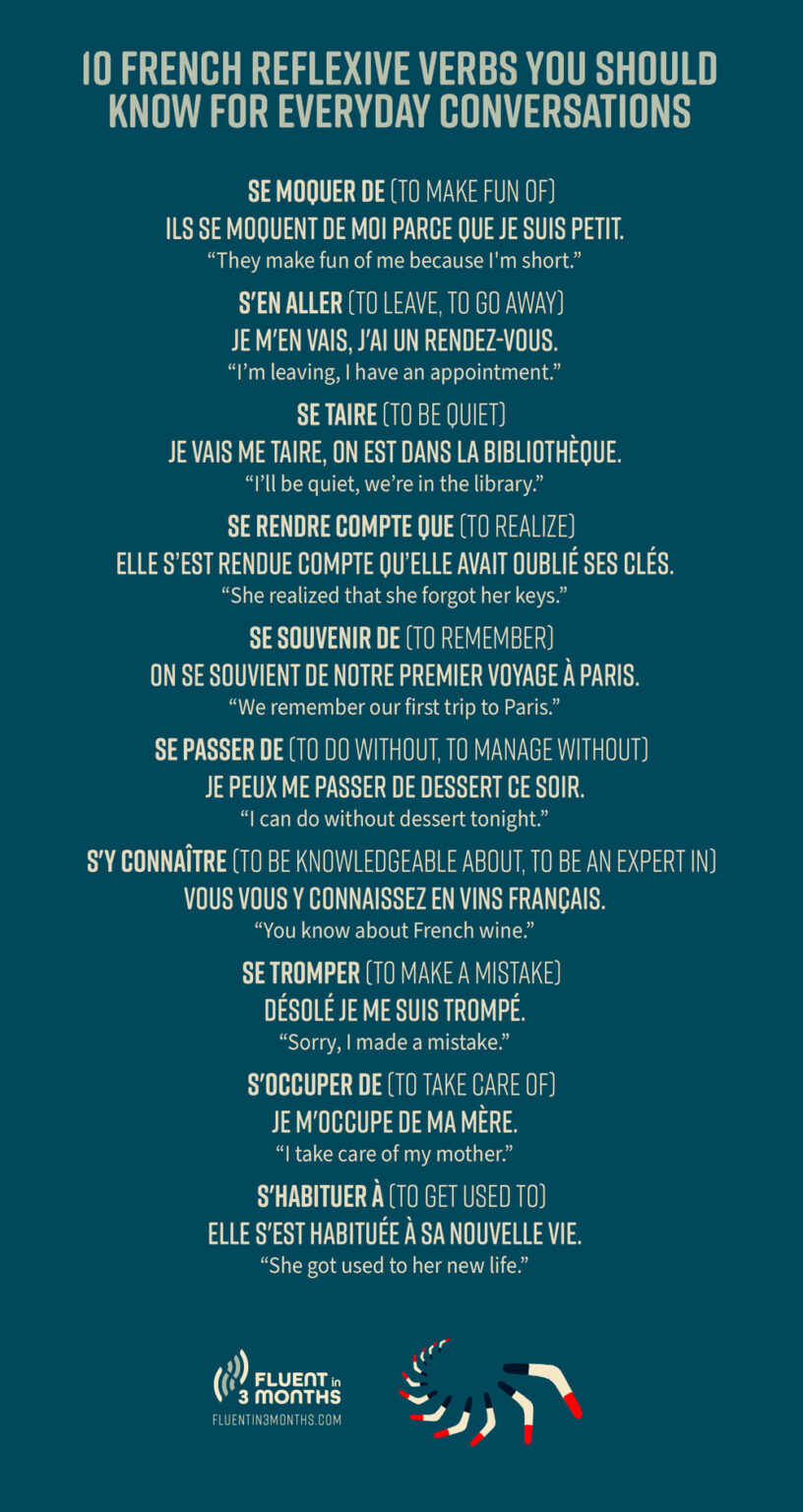 French Reflexive Verbs [With Conjugations, Vocab Lists, & Audio]