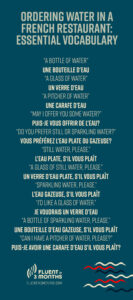 Water in French: Essential Vocabulary (with Audio)