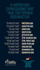 French Subjunctive Explained: What Is It and How to Practice It