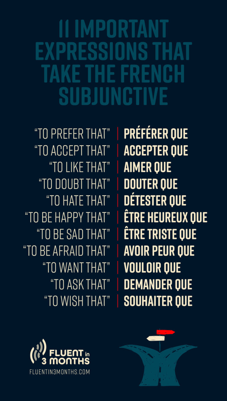 French Subjunctive Explained: What Is It and How to Practice It
